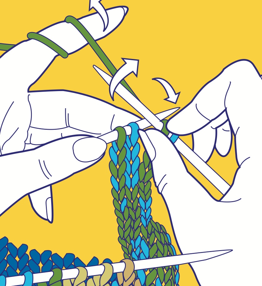 DIY #1 - Handarbeit Highlights - BIORAMA