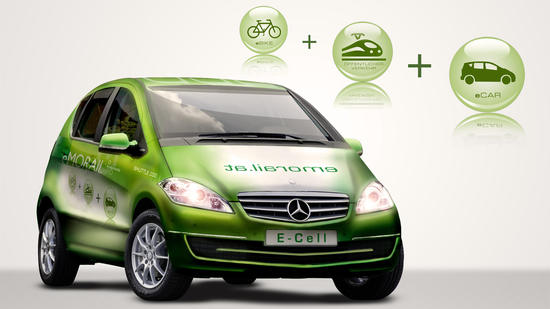 e-Mobil? Jo, eh! - BIORAMA
