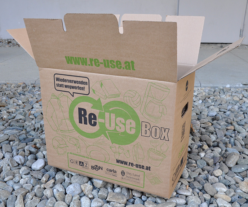 Die Re-Use Box: Wiederverwenden statt verschwenden - BIORAMA